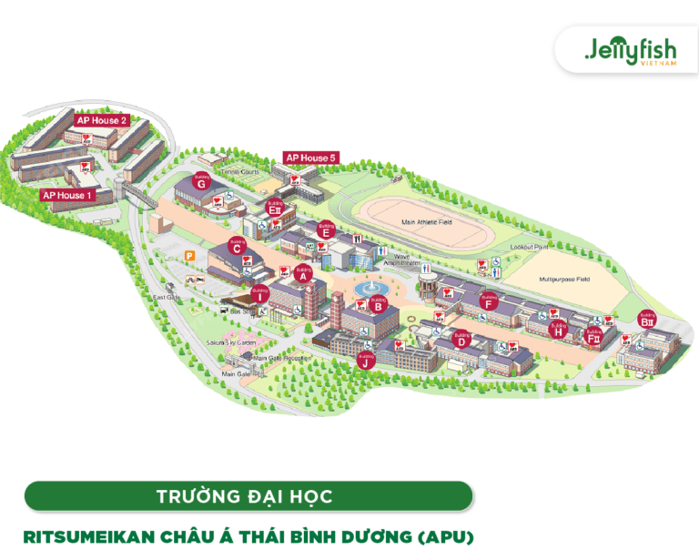 Đại học Ritsumeikan APU - Ritsumeikan Châu Á Thái Bình Dương